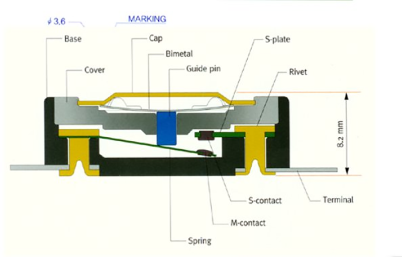 Best Adjustable Heating Thermostat Manual Reset Disc HB5 Bimetal ...